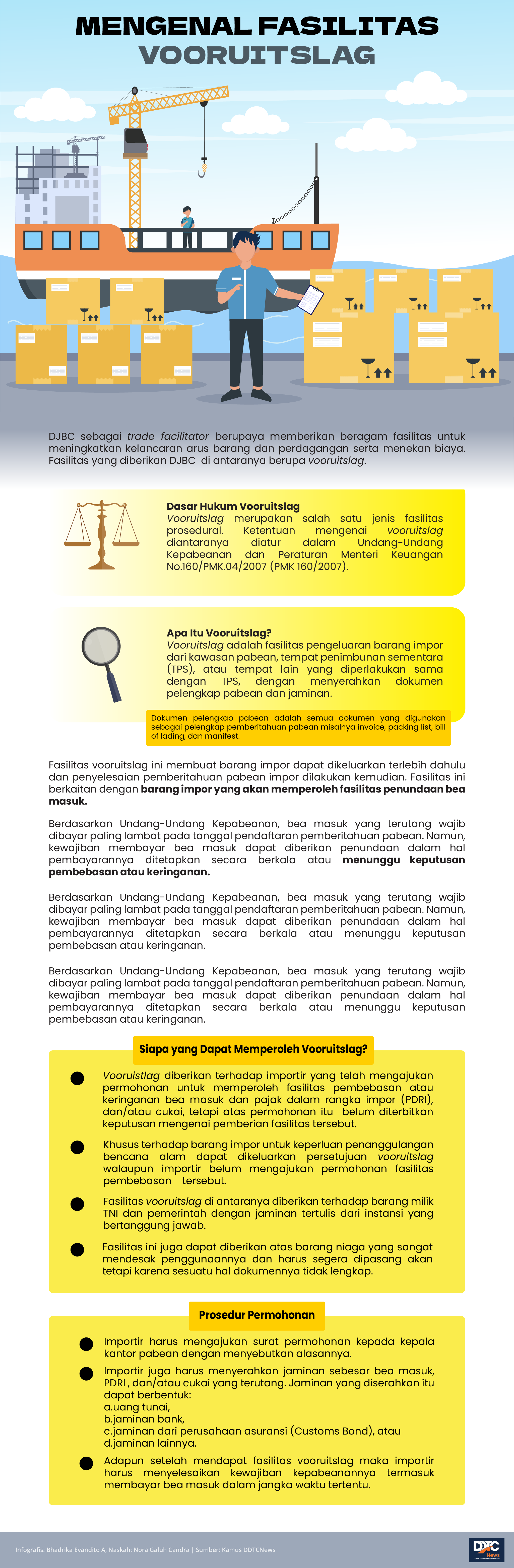 Mengenal Fasilitas Vooruitslag untuk Pelaku Importir